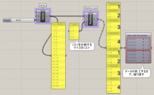 Grasshopperの基本ーデータ構造についてー | 構造設計者の仕事